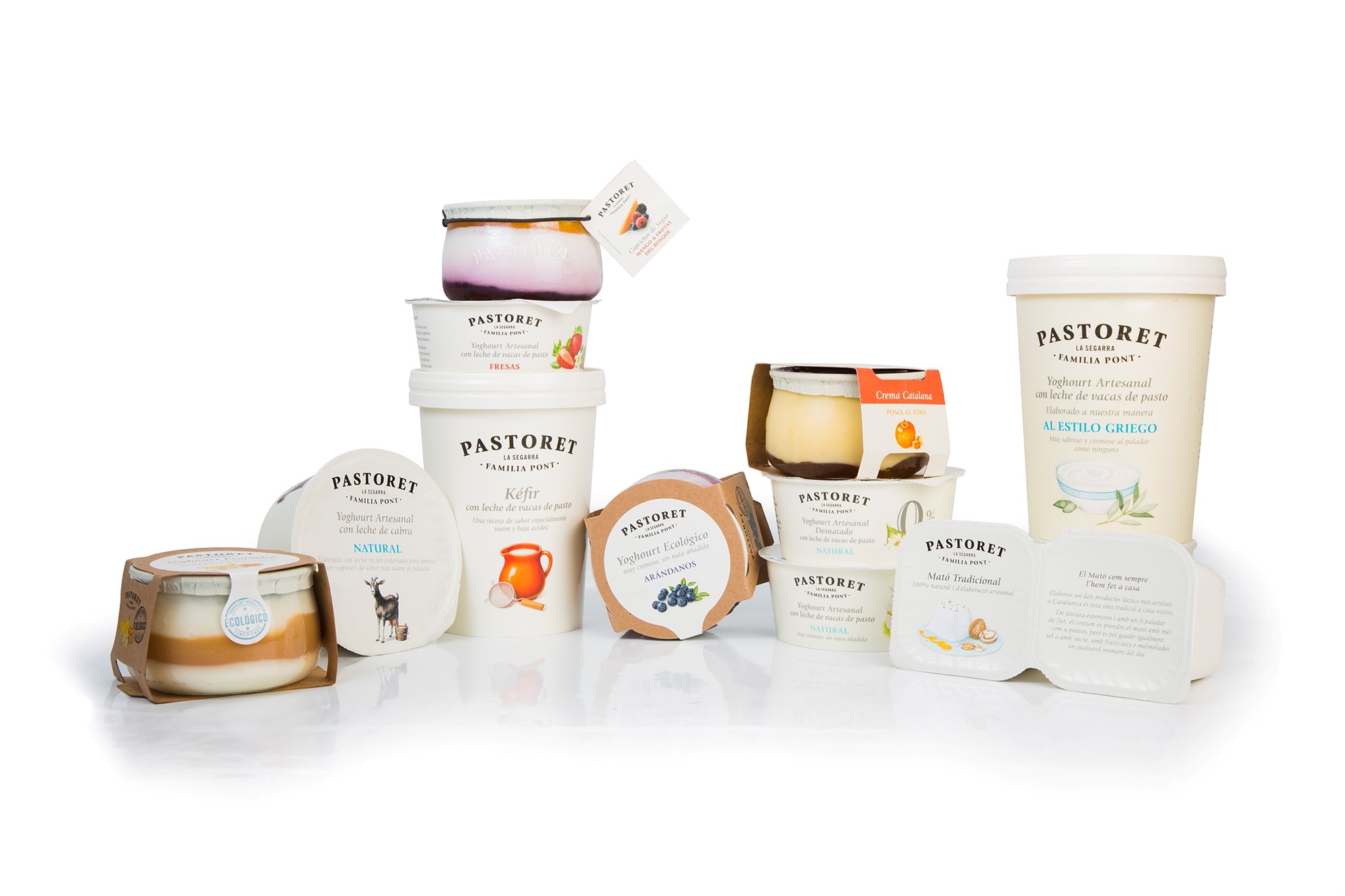 Brands of Food United